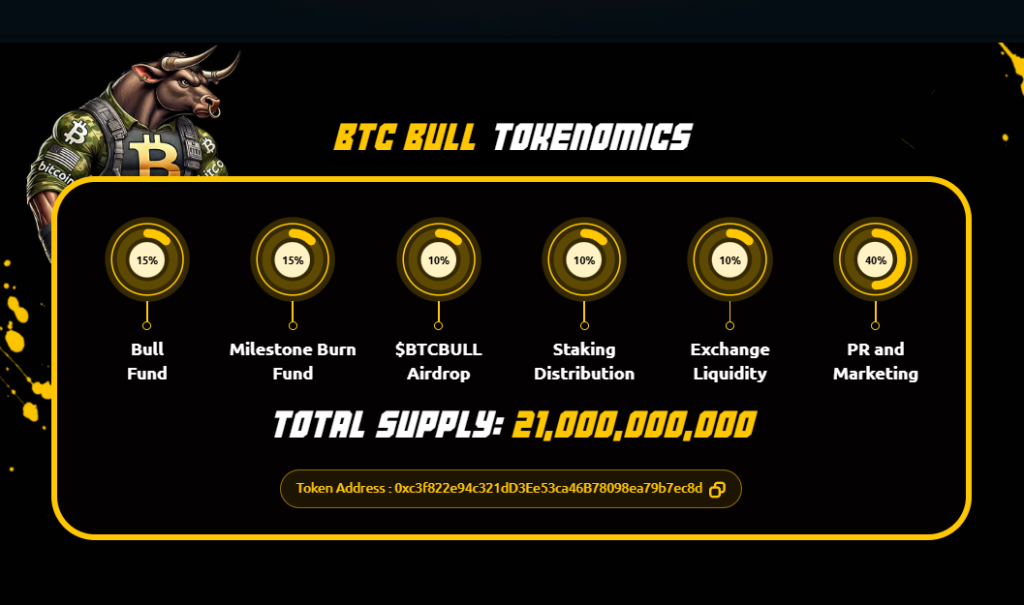 Bitcoin Bull Crypto Presale Goes Live, Raises $2 Million - BTCBULL ...