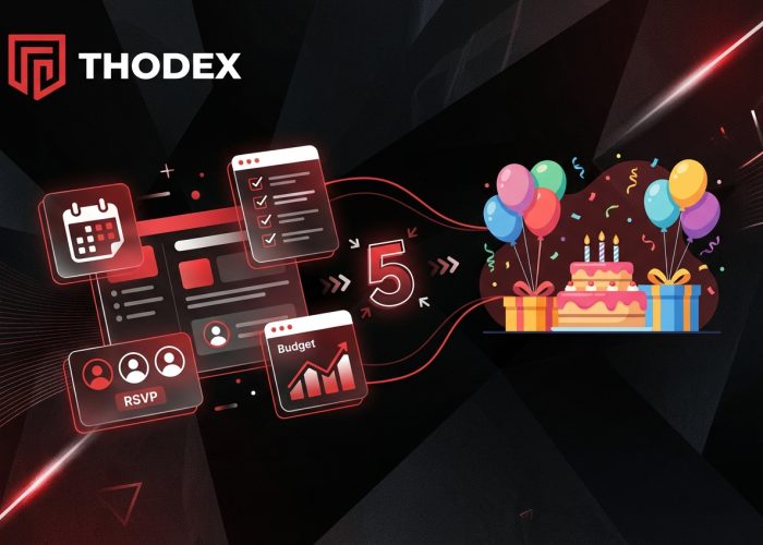 Top 5 Birthday Party Booking Software to Plan Events Without Stress ...